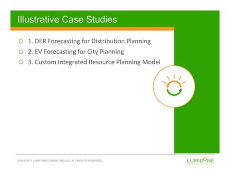 Spider Spatial Penetration And Integration Of Distributed Energy Resources Ppt