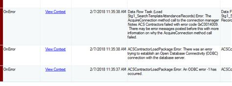 Ssis 2012 Sql Server Agents Jobs Fails Stack Overflow