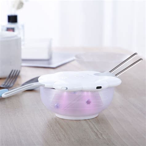 Handheld Led Uv Sterilizer Portable Sanitizing Wan Grandado