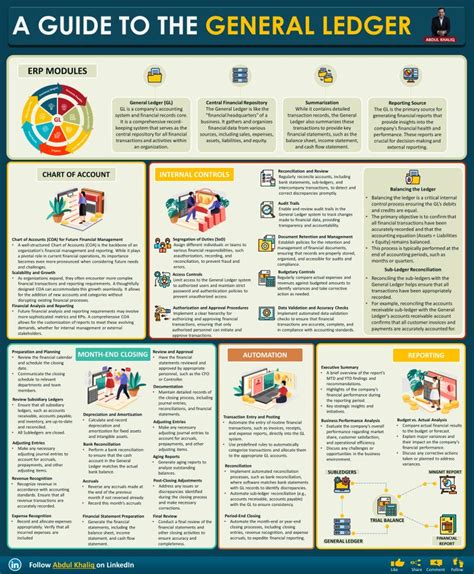 Chirantha Nimesh Posted On Linkedin