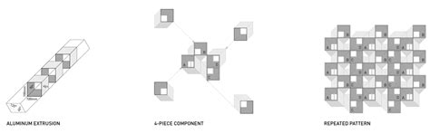 Old Market Square Stage By 5468796 Architecture