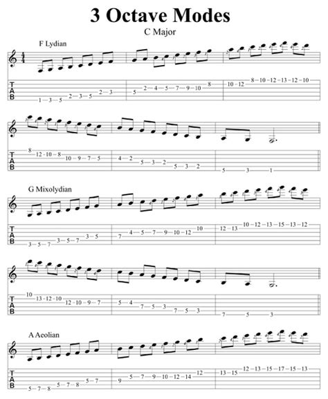 Three Octave Modes Guitar Lessons Ultimate Guitar Com