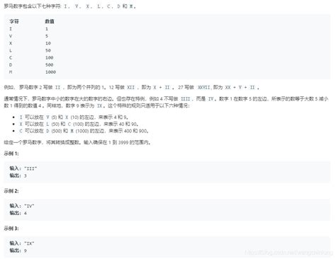 Leetcode Python 罗马数字转整数python罗马转整数leetcode Csdn博客