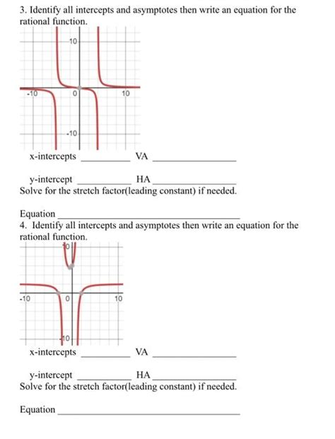 Solved Math Ch Lab Graphs Of Rational Functions Chegg