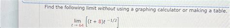 Solved Find The Following Limit Without Using A Graphing