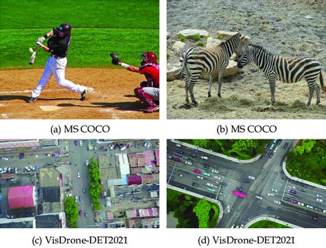 Comparison Of Example Images From Ms Coco And Visdrone Det2021 Datasets Download Scientific