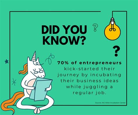 Phuc Nguyen On Linkedin Reading Those From Anh Nguyen Shocked Me At The Beginning To Me It Was…