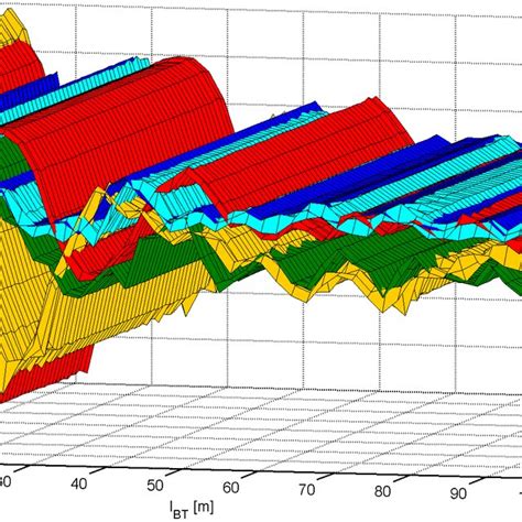 The Schematic Illustration Of A Situation With Bridged Tap Download
