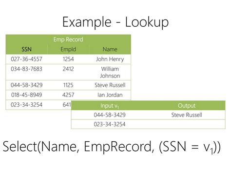 Ppt Learning Semantic String Transformations From Examples Powerpoint Presentation Id1835926