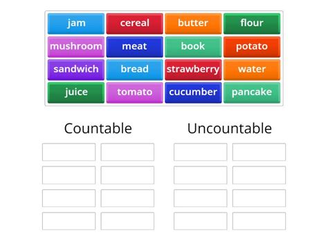 Countable Uncountable Group Sort