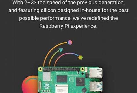 Raspberry Pi 5 4gb 8gb Москва Настольные компьютеры Festima Ru мониторинг объявлений