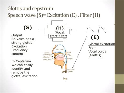 Speech Signal Processing Pptx