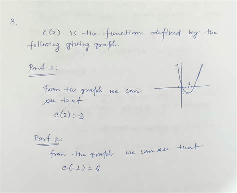 finding a special pattern with functions 1 pdf amber velasco name