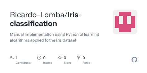 GitHub Ricardo Lomba Iris Classification Manual Implementation Using