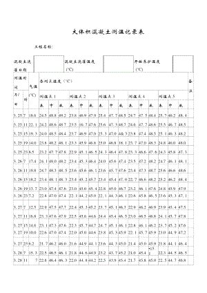 大体积混凝土测温记录表最新