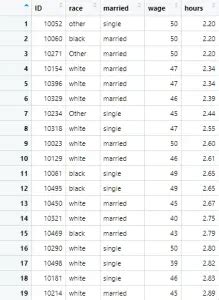 Changing Data Type Of Variables In R The Data Hall