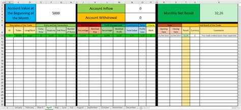Trading Journal Excel Template Vrogue Co