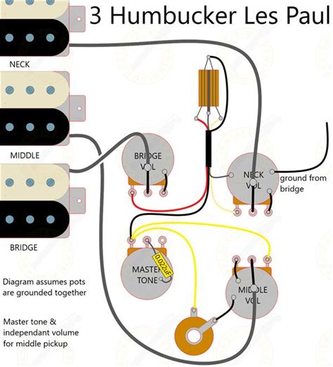 Modern Les Paul Wiring