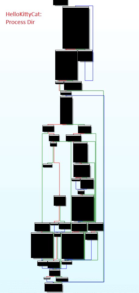 exploitation of cve 2023 46604 leading to ransomware