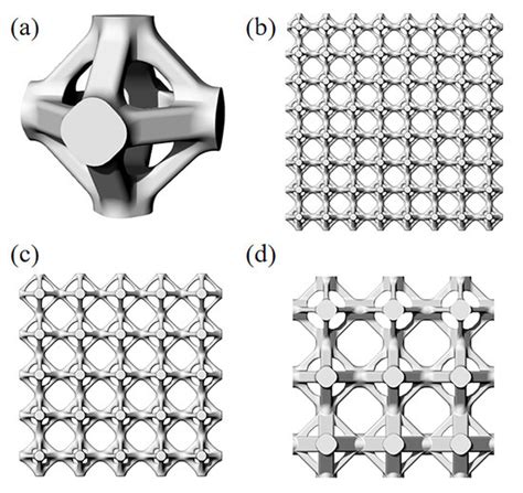 Enhanced Compressive Properties Of Additively Manufactured Ti 6al 4v Gradient Lattice Structures