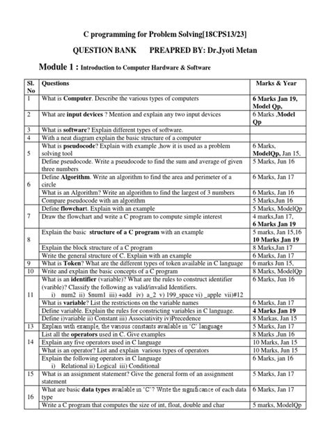 Module Wise Question Bank Cps Pdf Parameter Computer Programming