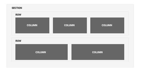 A First Look At The Gridbox Joomla Page Builder