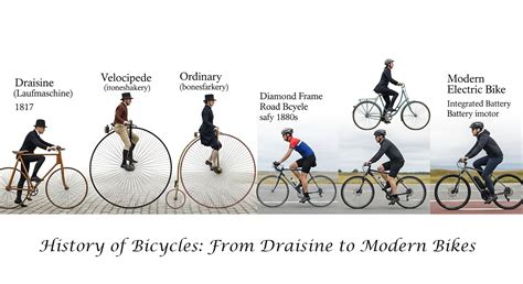 History Of Bicycles From Draisine To Modern Bikes Vesco Cycles