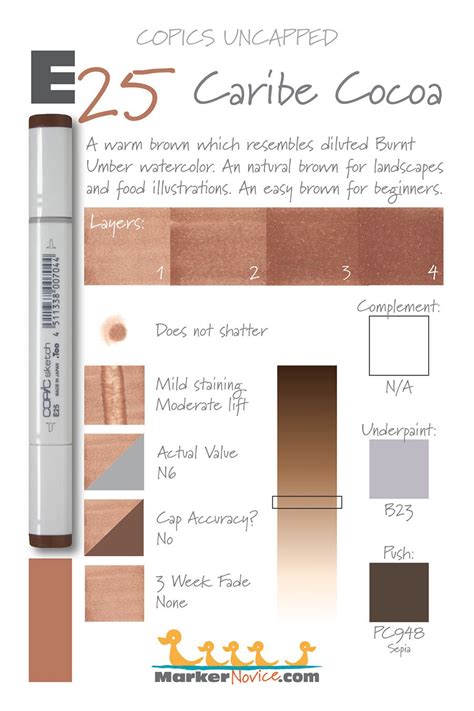 Copic E25 Caribe Cocoa Swatch Blend Value And Lightfast Testing — Marker Novice
