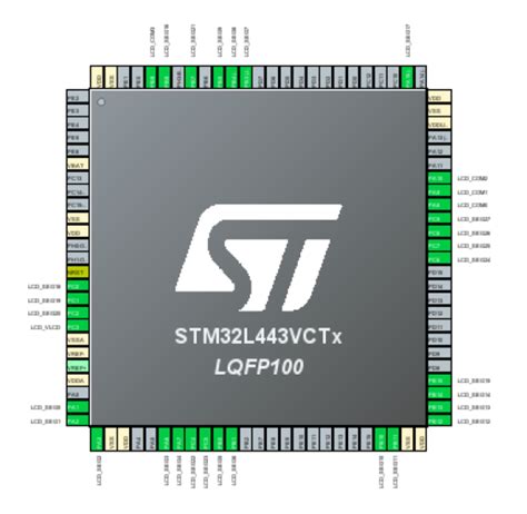 how can we remap stm32l443vct lcd segment pins to stmicroelectronics community