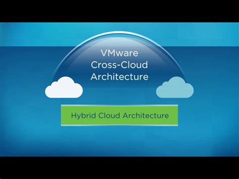 The Vmware Cross Cloud Architecture Dennis Brays Virtual Place