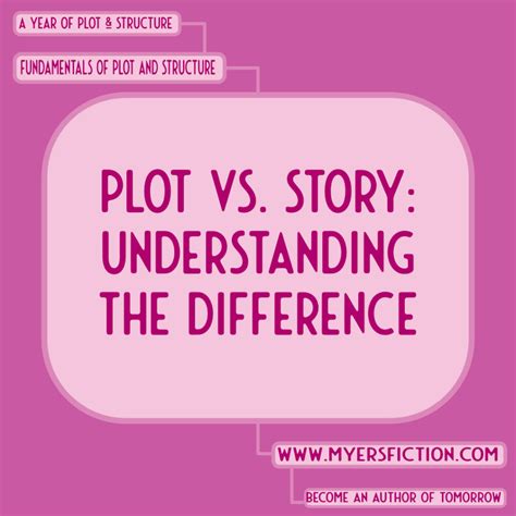 Plot Vs Story Understanding The Difference For Writers Kenneth W Myers