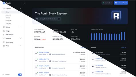 Ronin App Overview Ronin