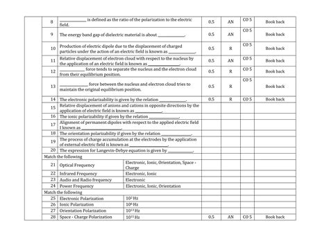 Engineering Physics For Bioscience Ppt