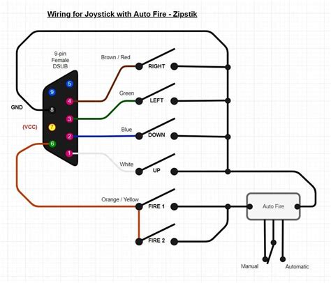 Joystick Port Wiring Diagram Wiring Diagram