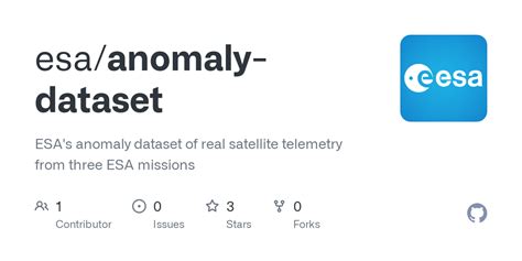 Github Esaanomaly Dataset Esas Anomaly Dataset Of Real Satellite Telemetry From Three Esa