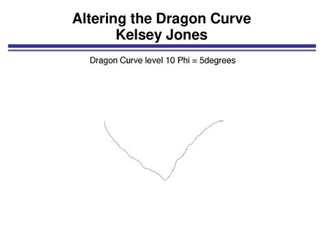 How To Draw Dragon Curve