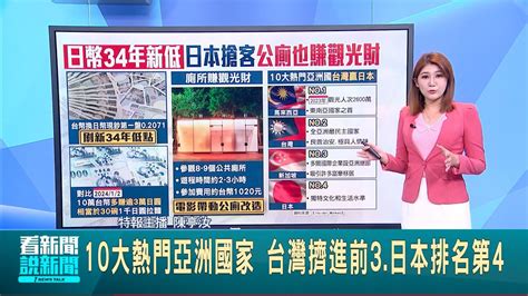 日圓再觸低點 日本拚觀光財 打造公廁景點化 10大熱門亞洲國家 台灣擠進前3日本排名第4｜【國際局勢】20240621｜三立inews