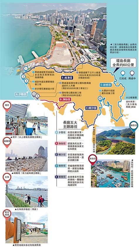 焦點新聞 環島長廊駁通85 增港式餐飲檔 大公報