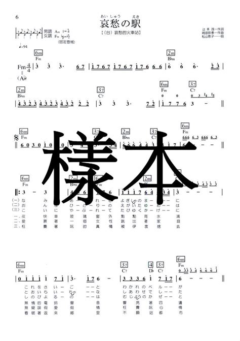 產品資訊