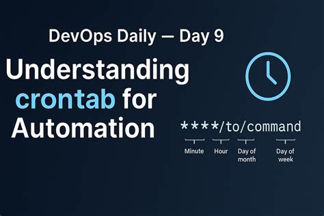 🚀 Devops Daily — Day 9 Understanding Crontab For Automation In Devops By Shrikant Ganji May