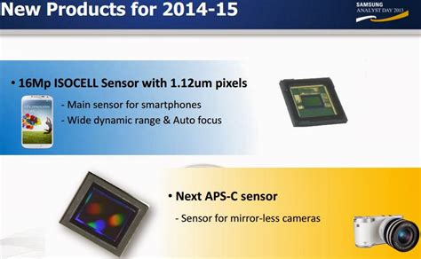 Image Sensors World Samsung On Image Sensor Progress