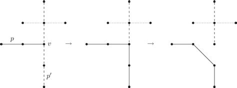 Figure 1 From Analysis Of A Near Metric Tsp Approximation Algorithm Semantic Scholar