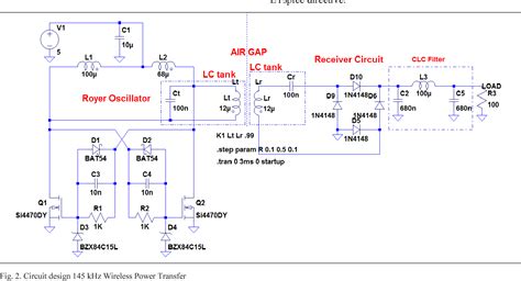Figure 2 From Design And Simulation Of 145 Khz Wireless Power Transfer For Low Power Application