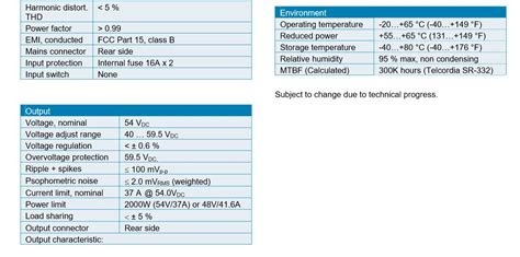 48v 40a Power Rectifier Delta Esr 48 40a Reliable Performance