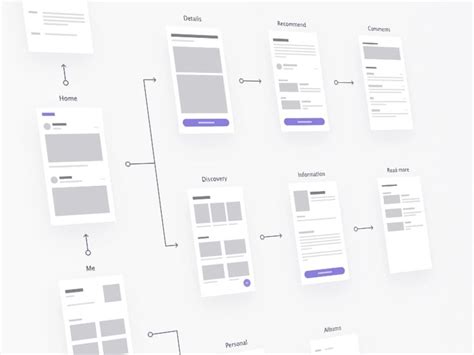 Tableau Wireframe Template