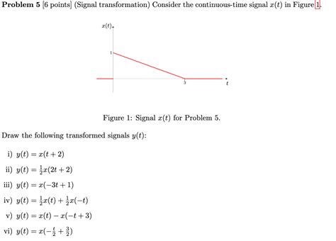 solved problem 5 [6 ﻿pointssignal transformation ﻿consider