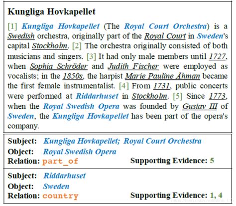 文档级关系抽取小结及论文阅读：document Level Relation Extraction With Reconstruction