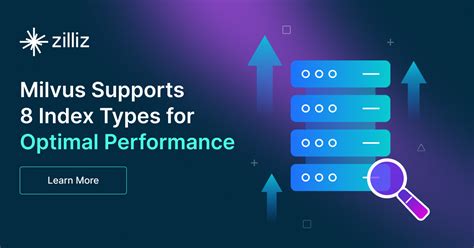 Milvus Support For Multiple Index Types Zilliz Blog