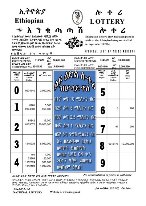 Out Enkutatash Lottery Results 13052016 Ethiopian National Lottery እንቁጣጣሽ ሎተሪ Result 2017