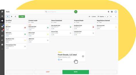 Pipedrive pipeline examples về các giai đoạn trong quy trình bán hàng